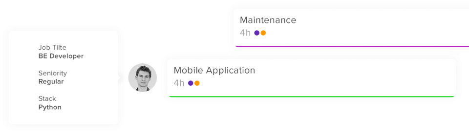 Teamdeck Resource Scheduling Tool For Teams