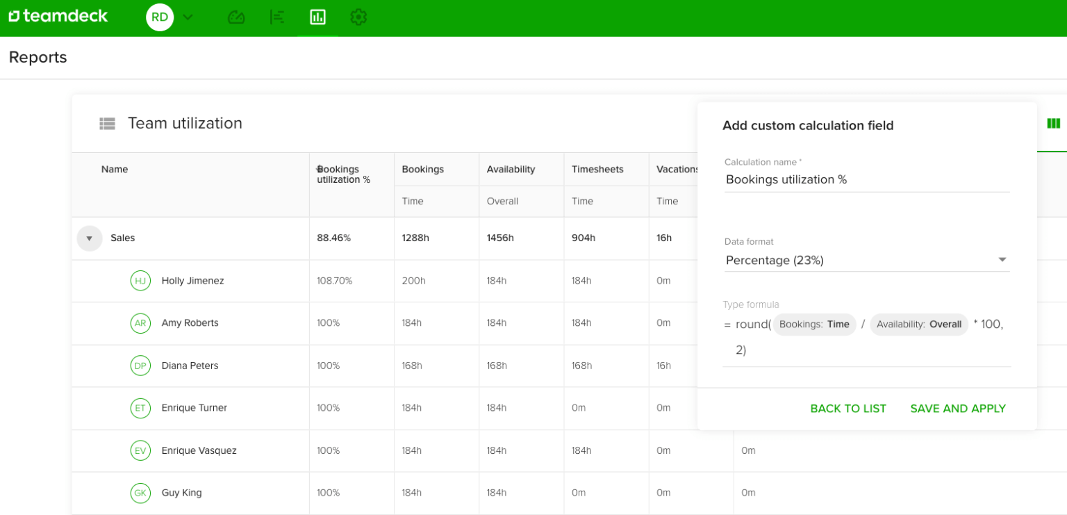 Resource Utilization How Project Managers Measure It