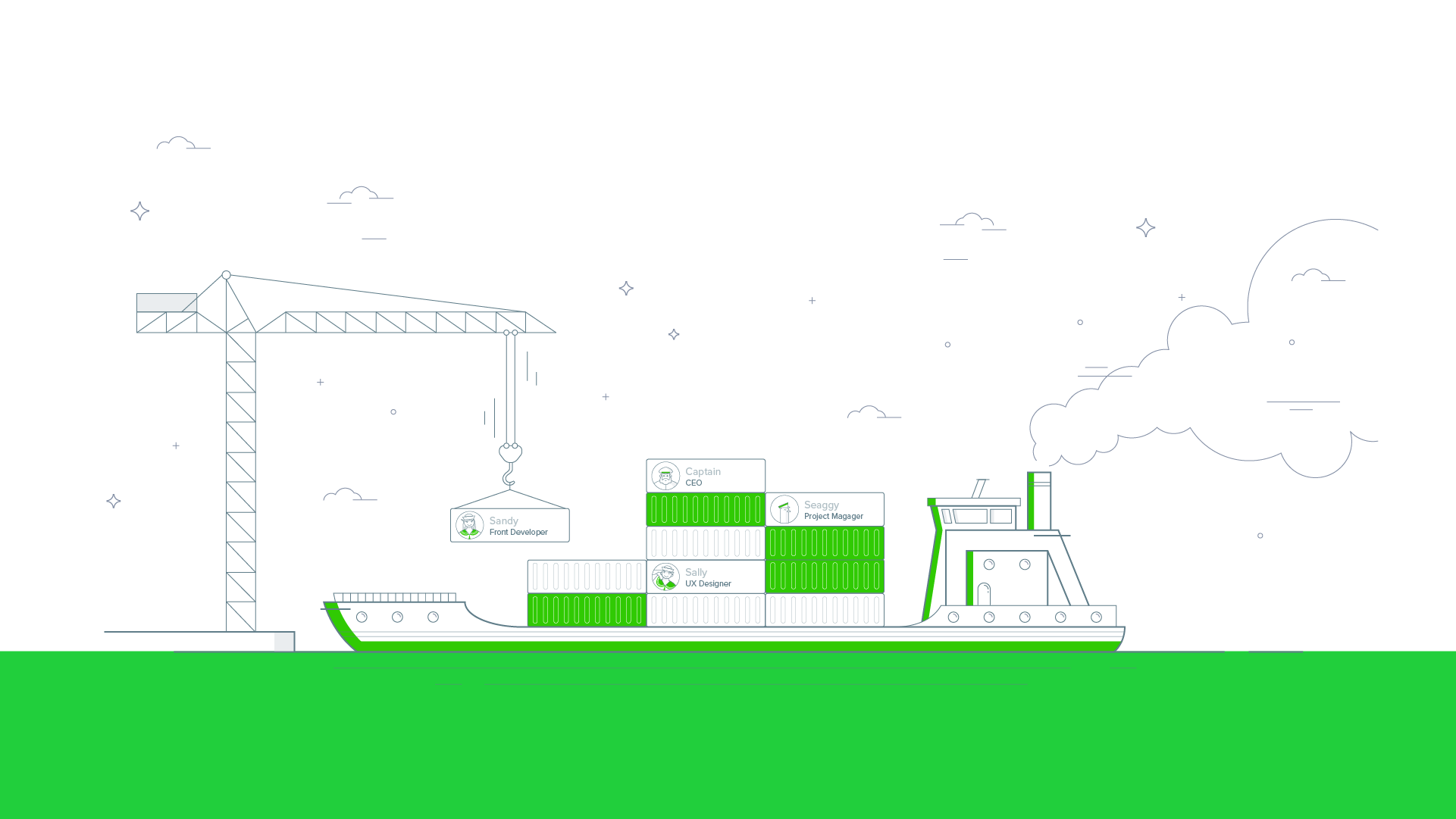 Resource Allocation The Guide For Project Managers [2022]