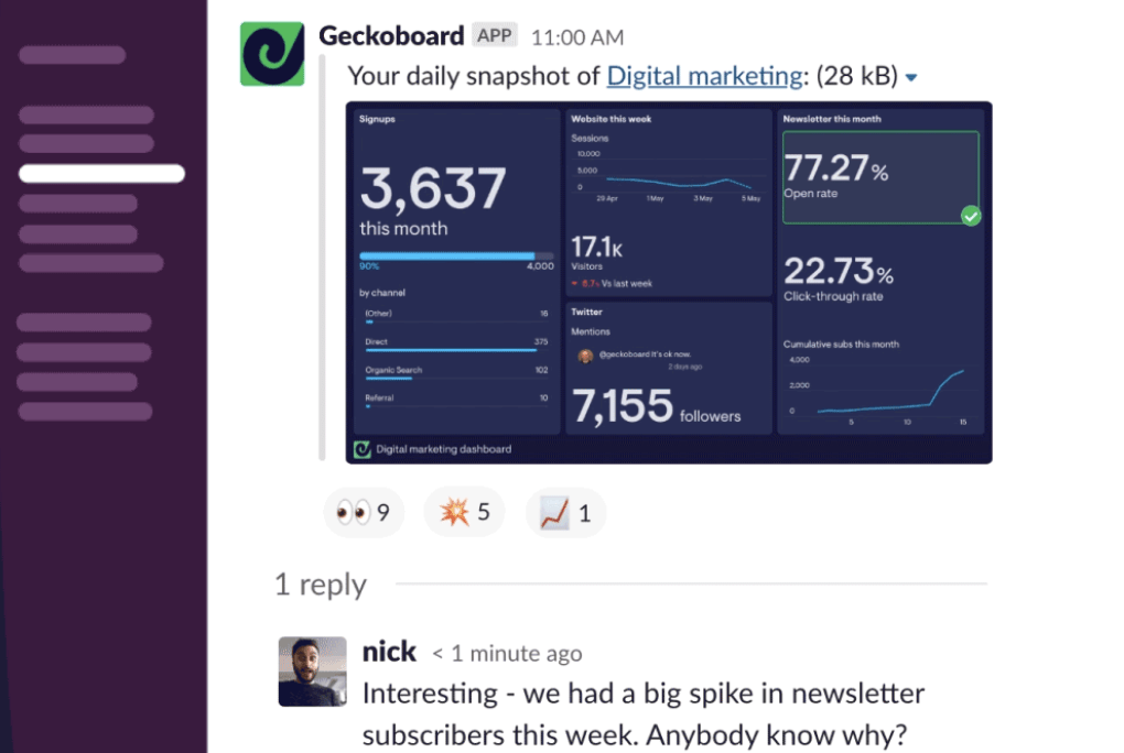 The Best Apps for Slack That Boost Productivity | Teamdeck.io