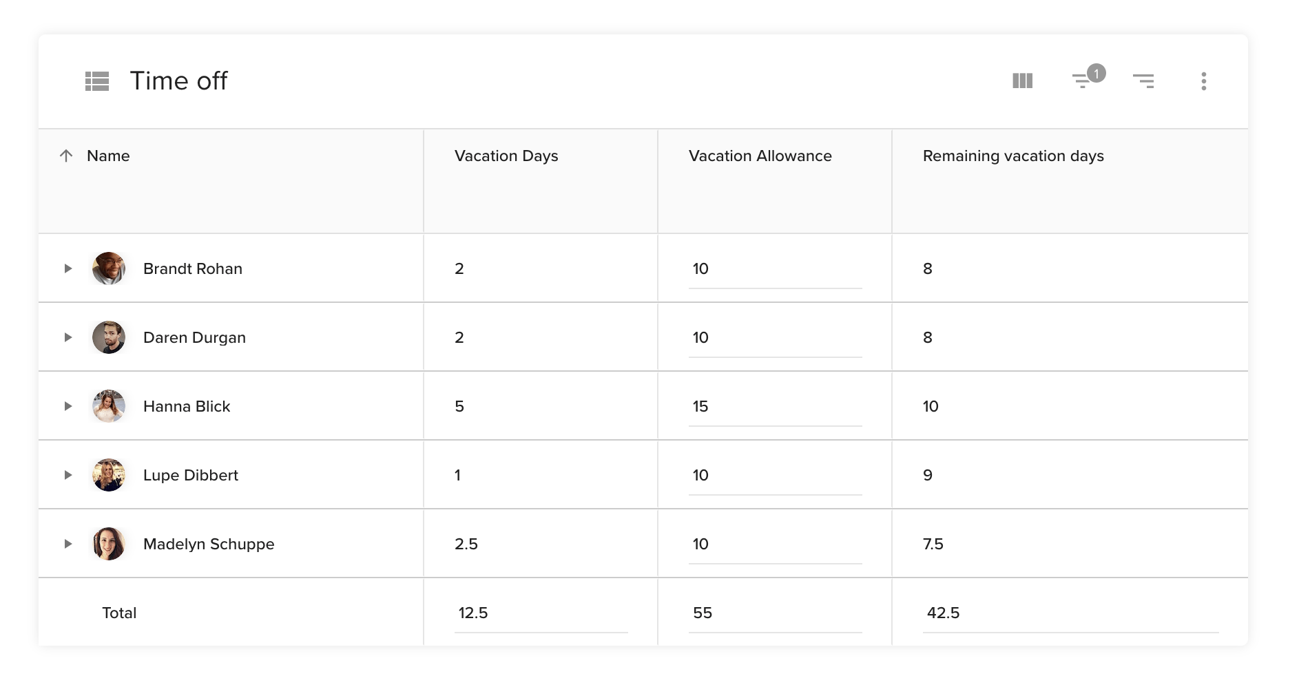 Paid Time Off Policy and PTO Tracking: A Get-Started Guide for...