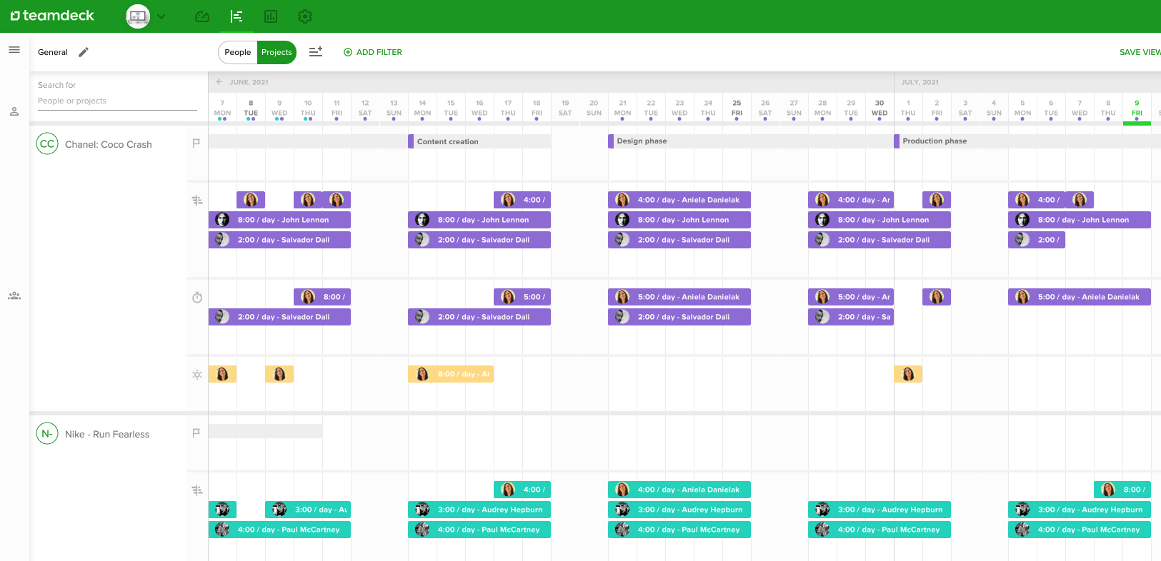 10 Tips to Improve Resource Management