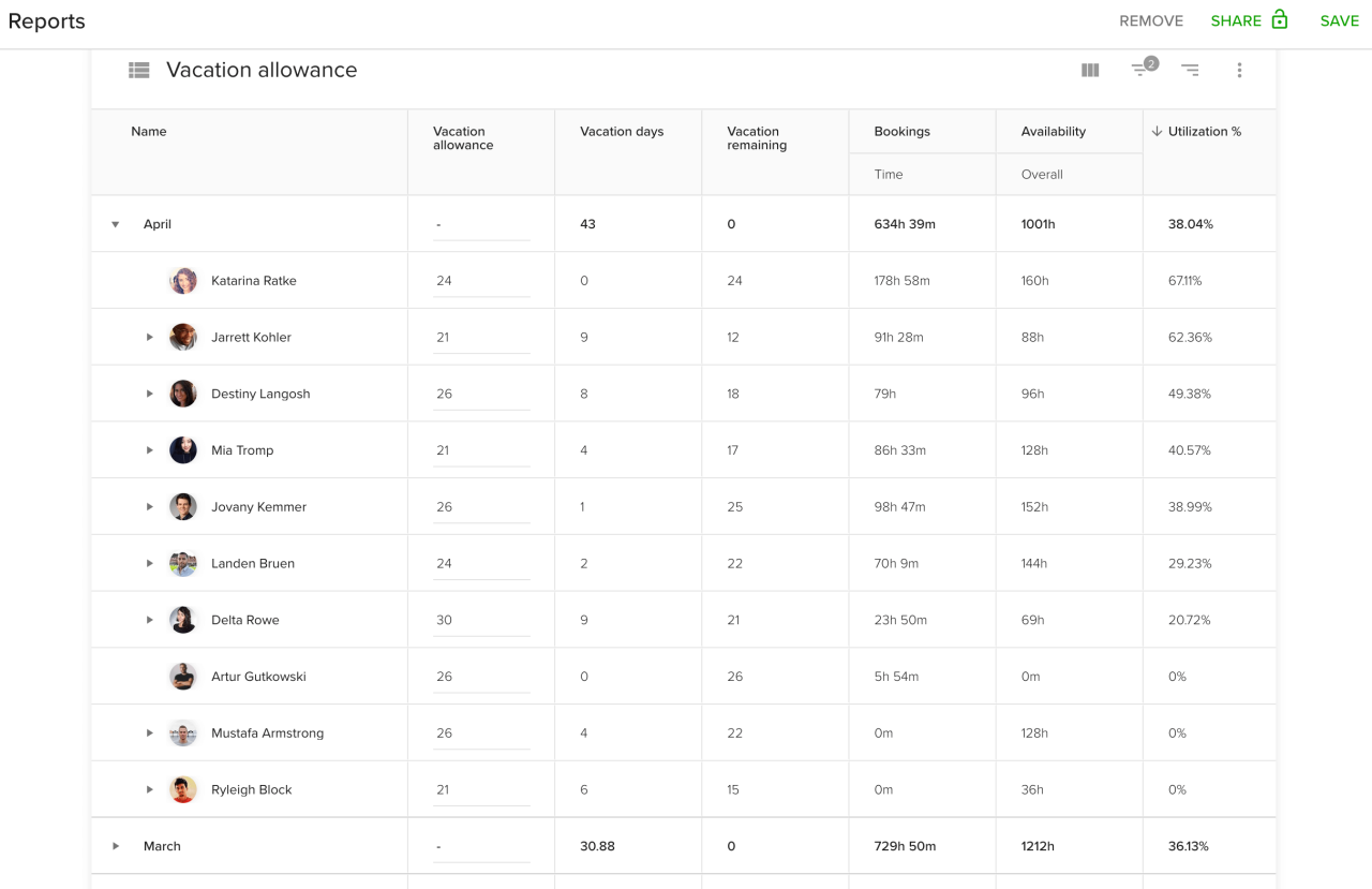 How to Choose a Leave Management System | Teamdeck.io